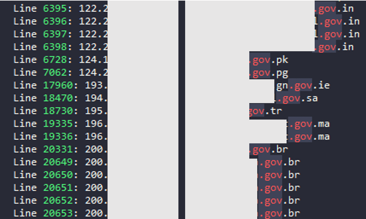 Hacker posts exploits for over 49,000 vulnerable Fortinet VPNs